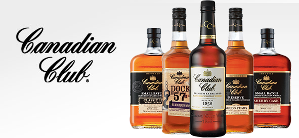 Favourite club in your bag : r/golf